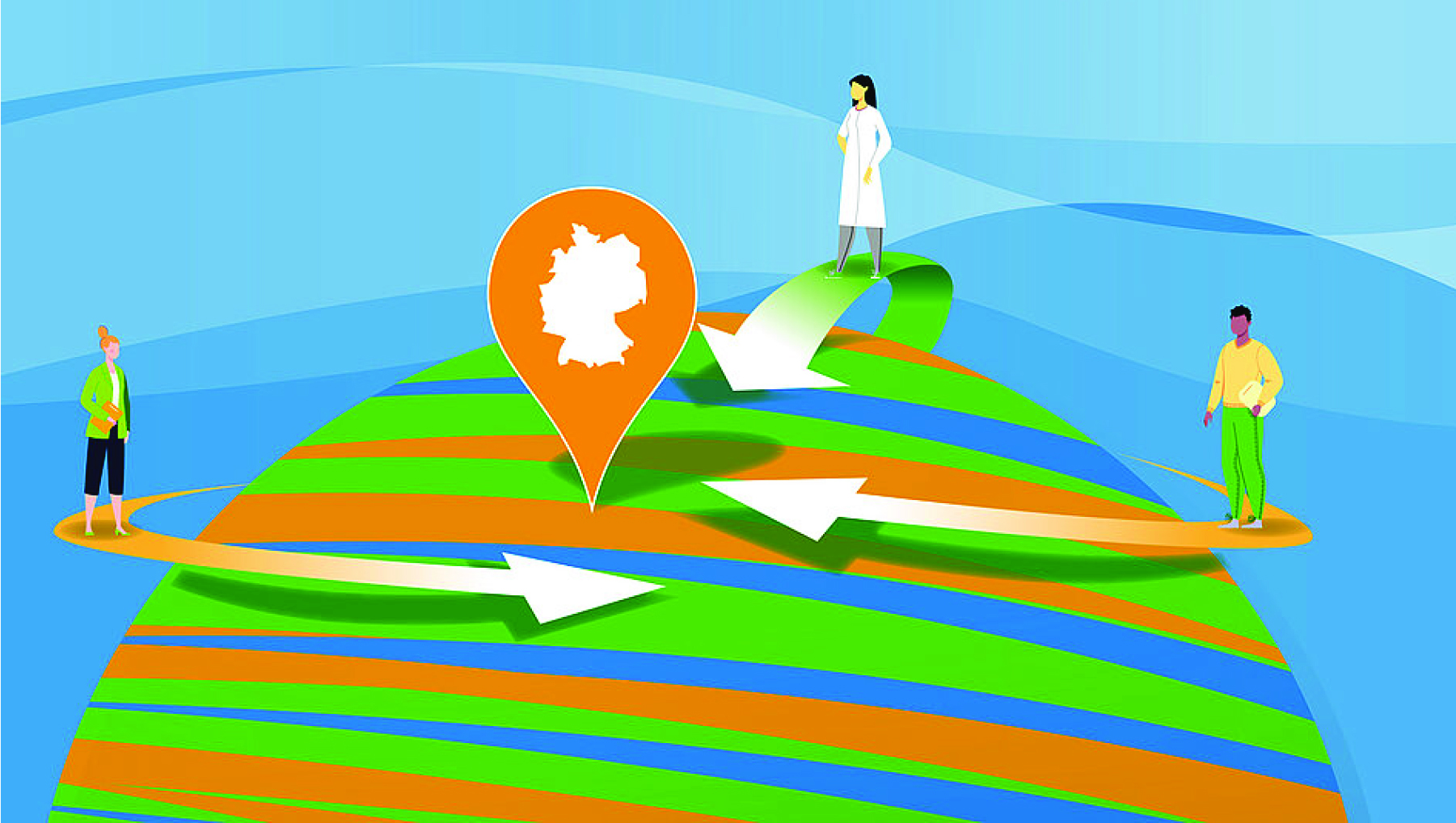 Call For Applications Humboldt Postdoctoral Research Fellowship In